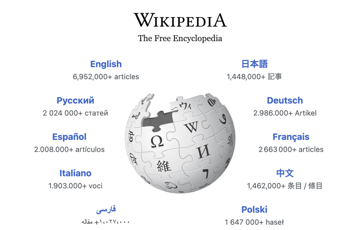 US Attorney Investigates Wikipedia for Potential Disinformation and ...
